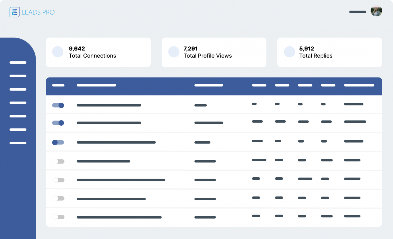 E Leads Pro: #1 LinkedIn Lead Generation Tool